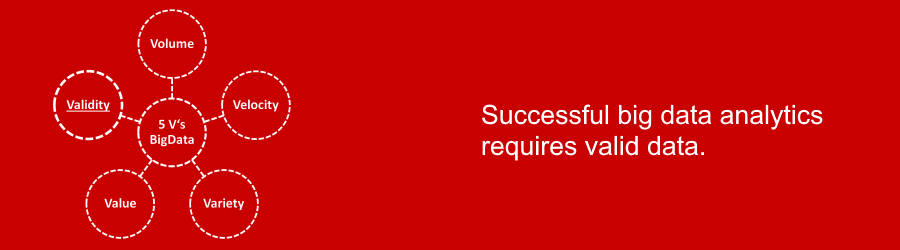 BInEx | Einblicke, Erfahrungen und Lösungen zu Data Strategy, Data ...